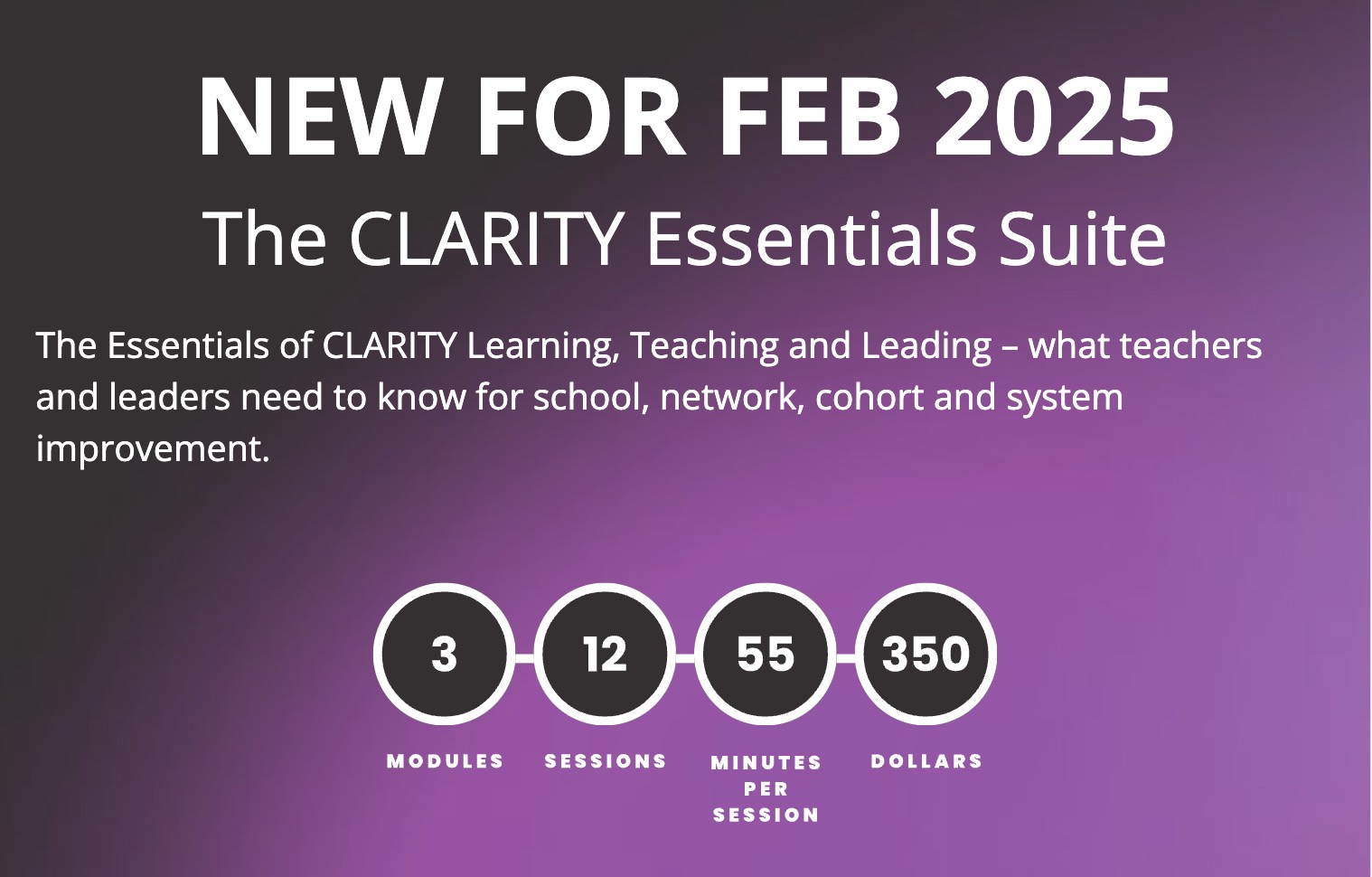 The CLARITY Essentials Suite - CLARITY Learning Suite