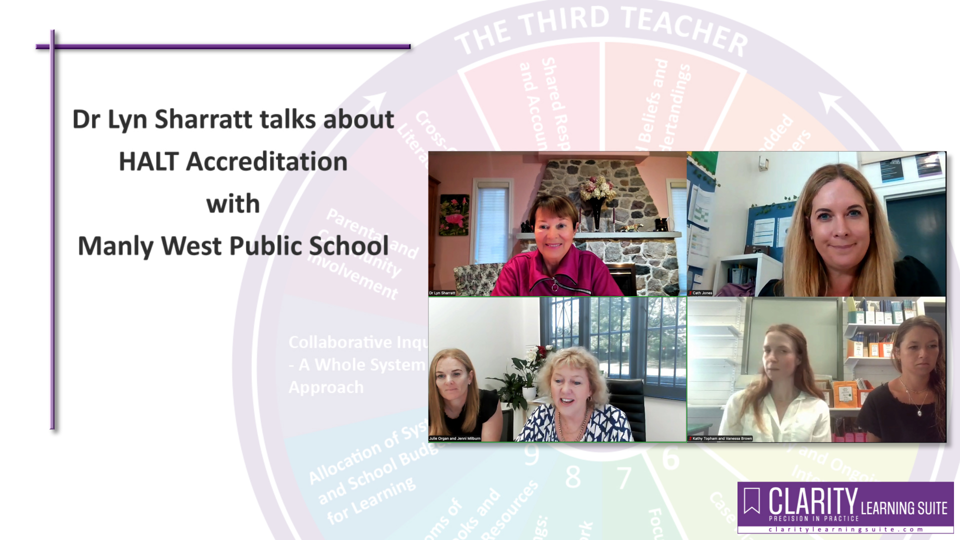 Manly West uses the CLARITY Learning Suite for HALT Accreditation ...